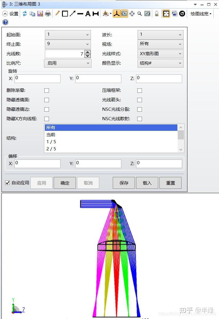 Zemax学习笔记（12）- 扫描系统实例 - 知乎