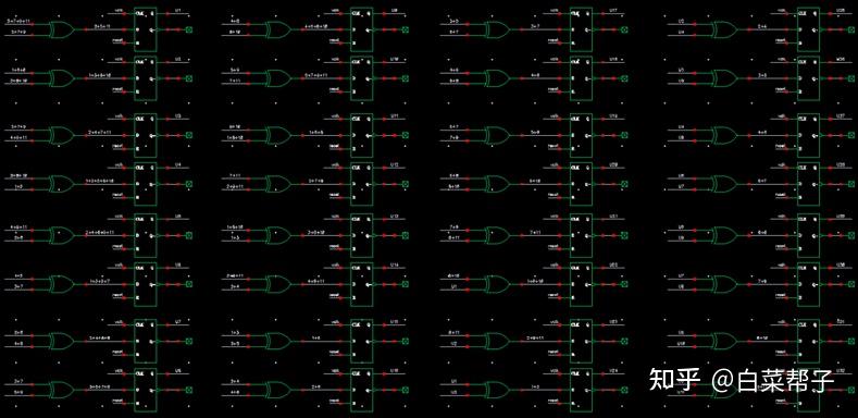 PRBS，你可能需要（已经）知道的…… - 知乎