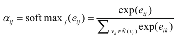 深入理解图神经网络之GAT - 知乎