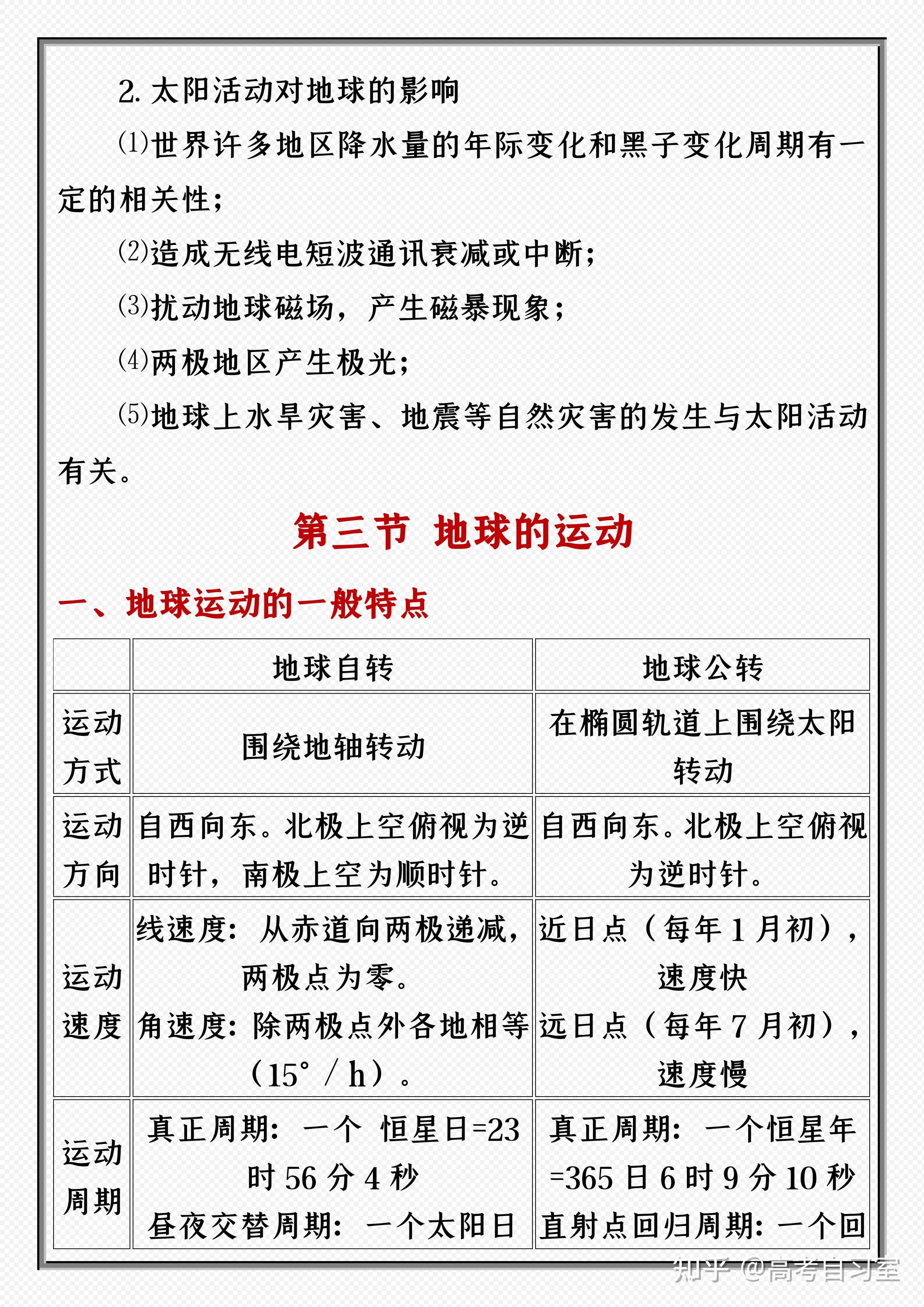 超全！高中地理必修一知识点超全总结！基础不牢，地动山摇！ 知乎