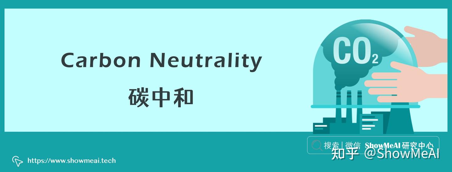 数据科学手把手：碳中和下的二氧化碳排放分析 - 知乎