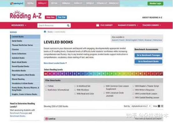 看了这篇，RAZ再无选择困难症 - 知乎