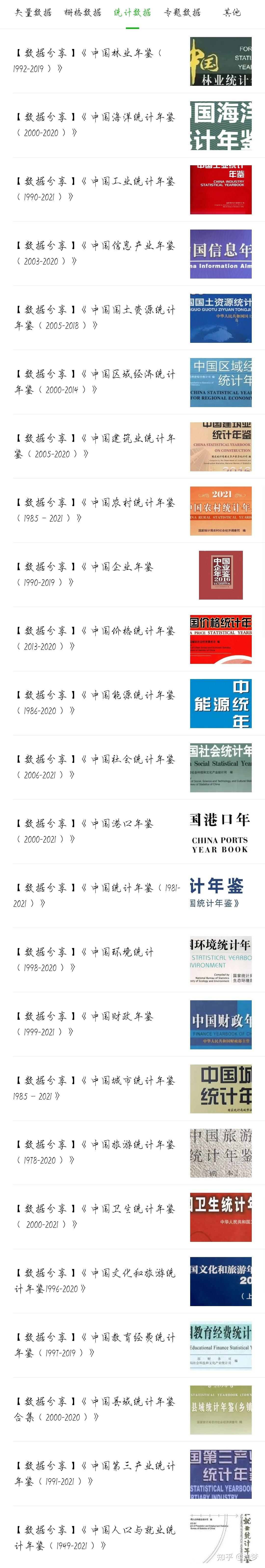统计年鉴资源合集 - 知乎
