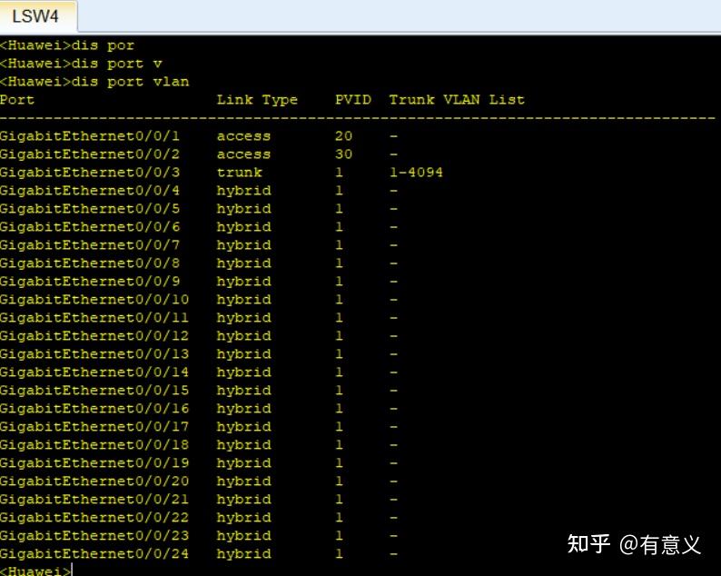vlan中的truck和access简单理解 - 知乎