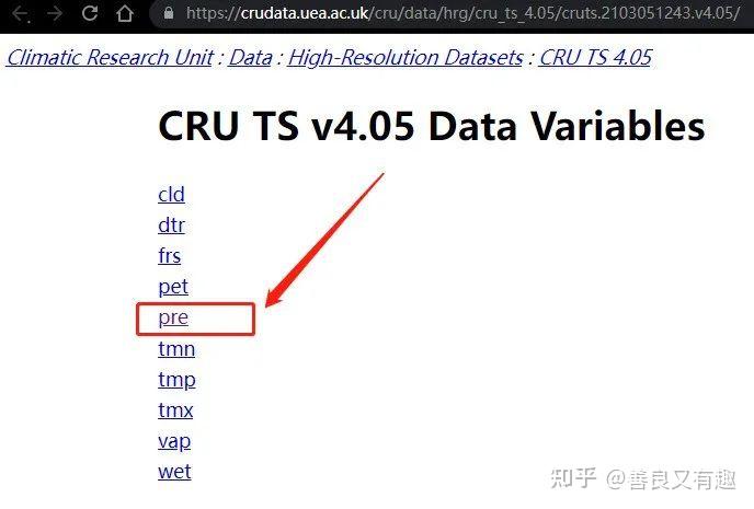【教程】1901年-2020年全球气象数据 CRU TS 介绍、下载与使用教程 - 知乎
