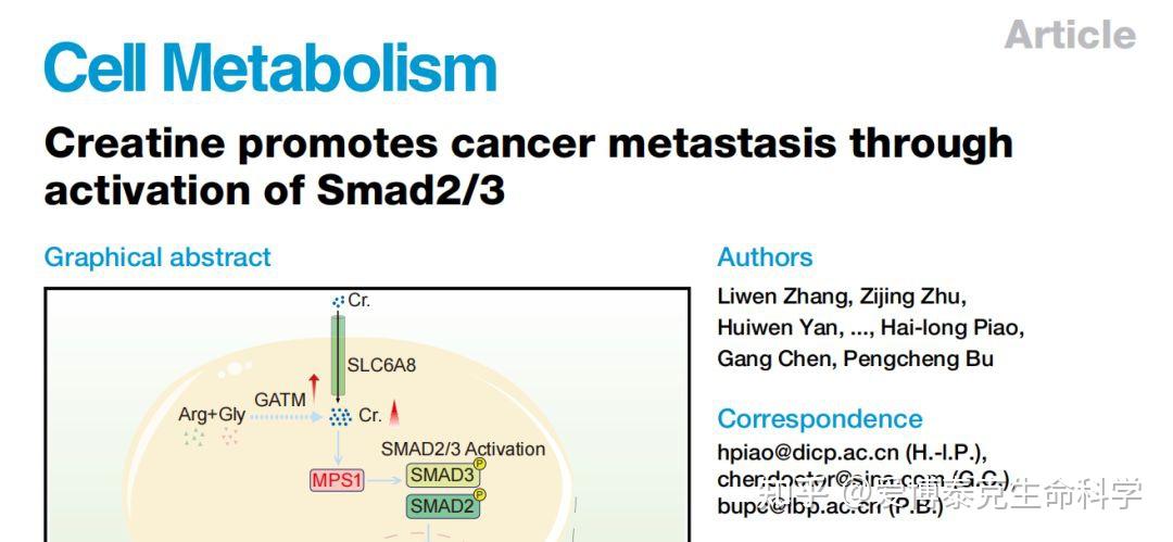 文献解读 | 科学家发现代谢调控促进肿瘤转移新机制 - 知乎