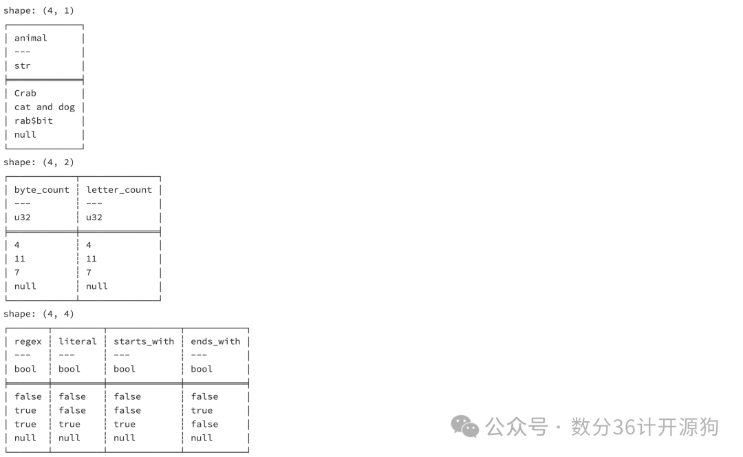 还在用Pandas？Polars！这篇就够了，2.5万字+详解！ - 知乎