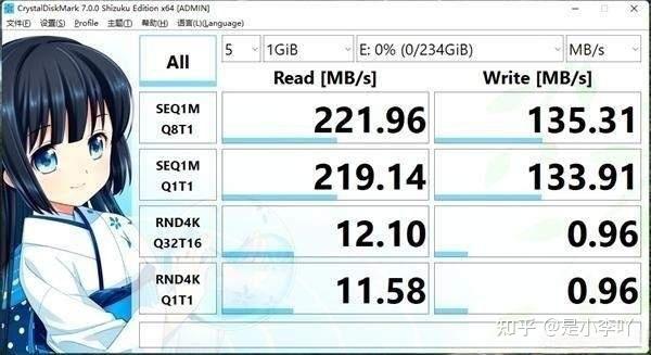aigo爱国者U盘买哪个型号好？三款aigo优盘对比评测