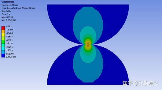 浅谈ANSYS Workbench接触设置 - 知乎