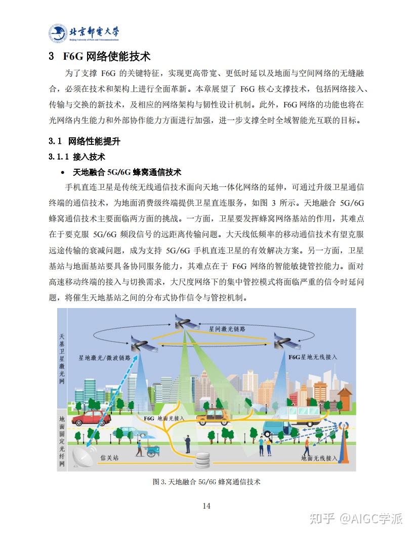 第六代固定通信网（F6G）白皮书V2.0——天地一体化光通信技术 - 知乎
