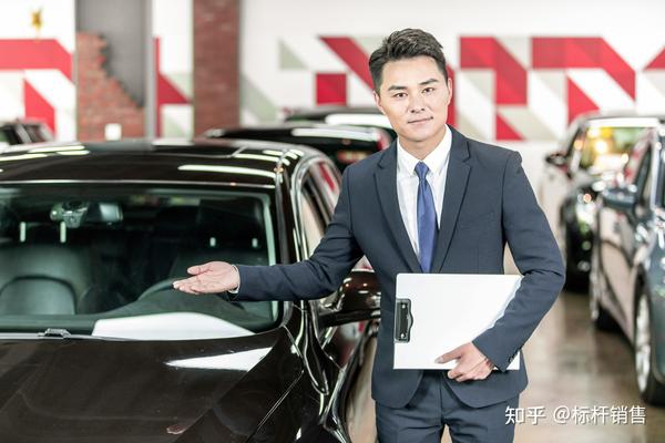 4S店店长岗位职责：六脉神剑！ - 知乎