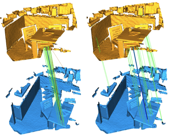 【论文解读】PointDSC: Robust Point Cloud Registration using Deep Spatial Consistency - 知乎