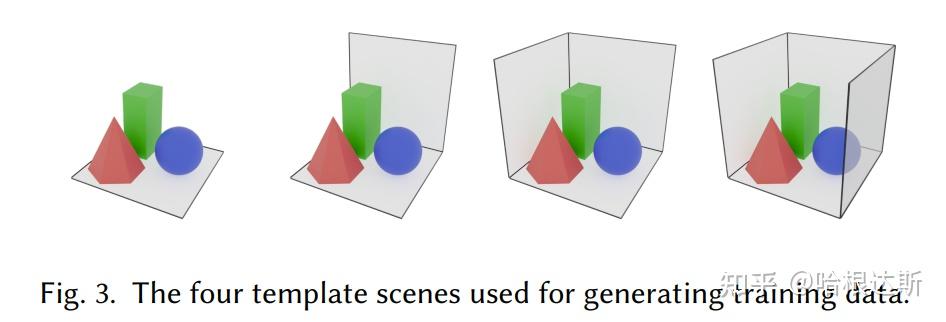 RenderFormer(2025-SIGGRAPH)论文原理 - 知乎