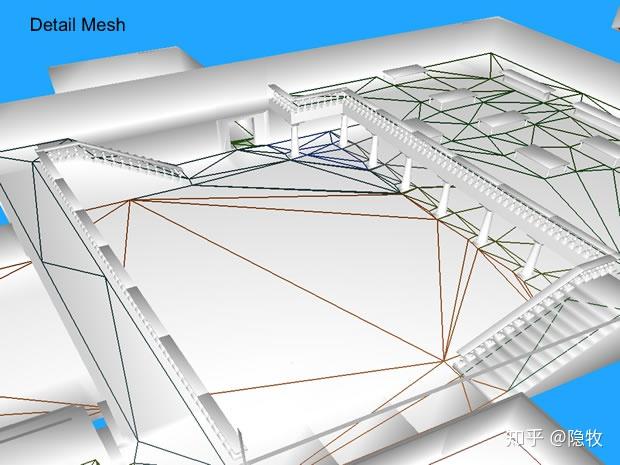 NavMesh生成原理 - 知乎