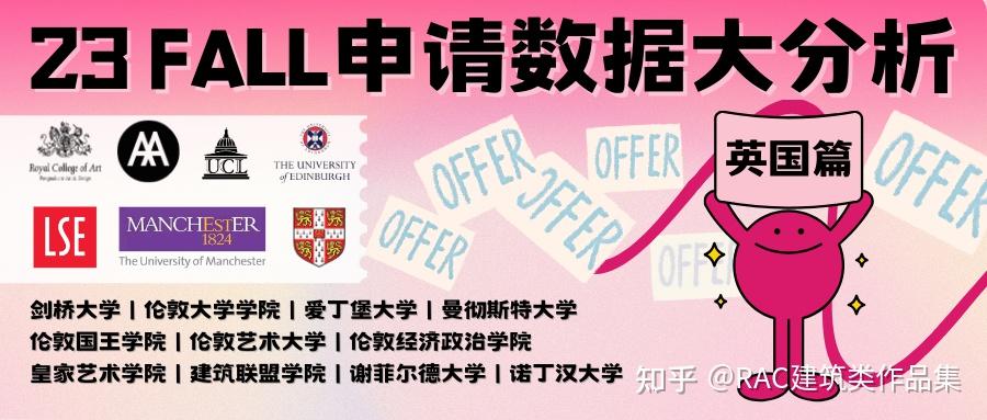 「美国篇」23FALL建景规申请数据大分析，内附超全美国顶级院校专业申请分析，助力申请！ - 知乎