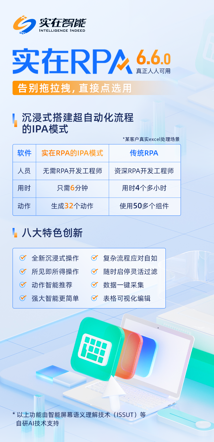 实在RPA6.6.0新版本：突破RPA原有形态，降低使用门槛 - 知乎