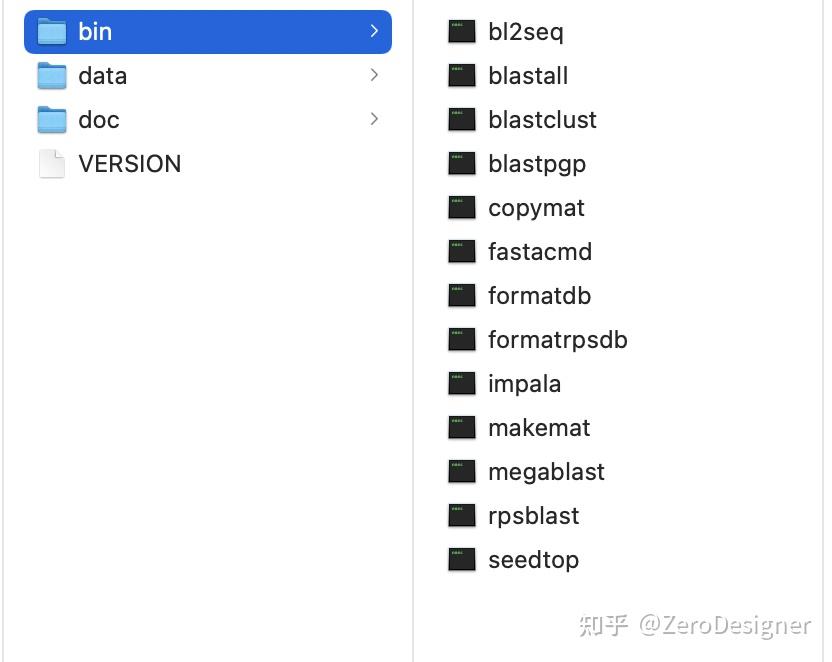 Python每日一谈｜No.26.实例.7-Bioinfor.1-Blast-Python调用 - 知乎