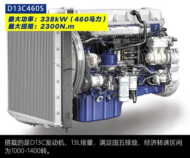 重卡中的百万豪车，沃尔沃FM460配置详解！BBA都弱爆了 - 知乎