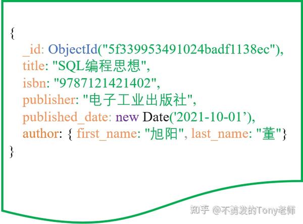 《mongodb入门教程》第03篇 Mongodb基本概念 知乎