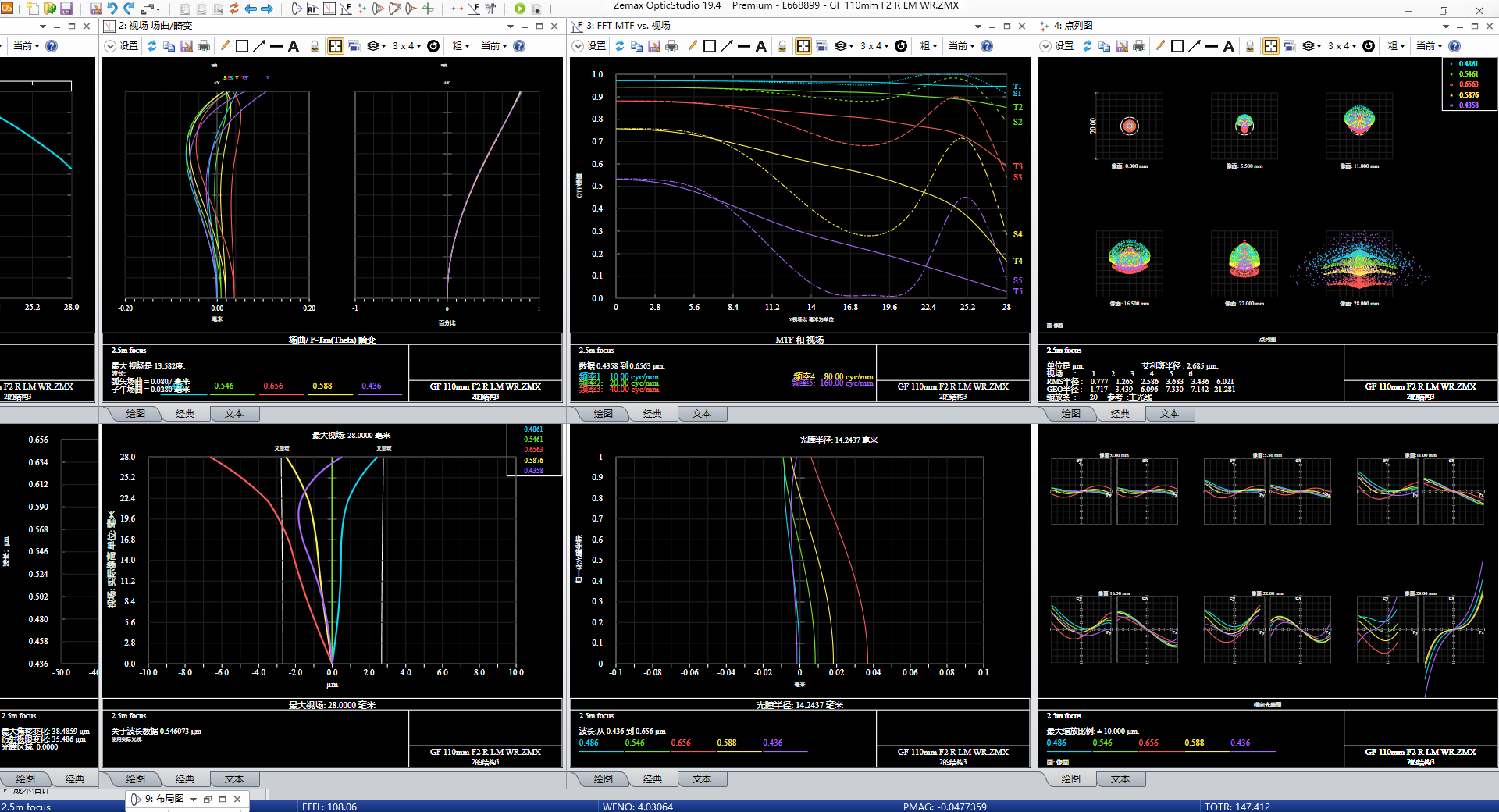 GF 110mm F2 R LM WR：富士镜头全村的希望 - 知乎