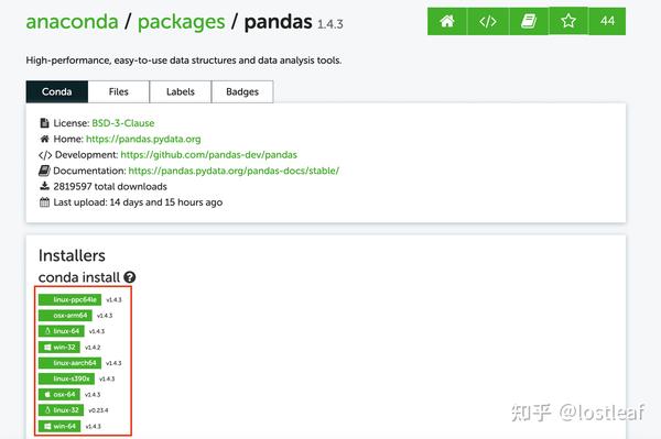 说说 talib(ta-lib) 这个技术指标库，各系统怎么最轻松安装 ta-lib - 知乎