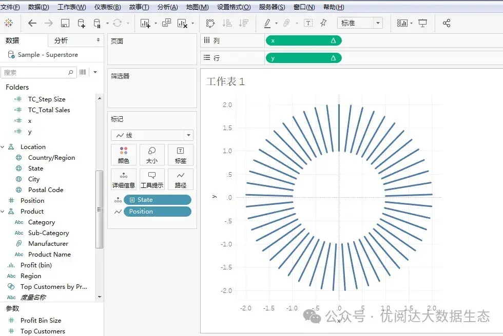 举个栗子！Tableau 技巧（276）：学做径向柱状图（Radial Column Chart） - 知乎