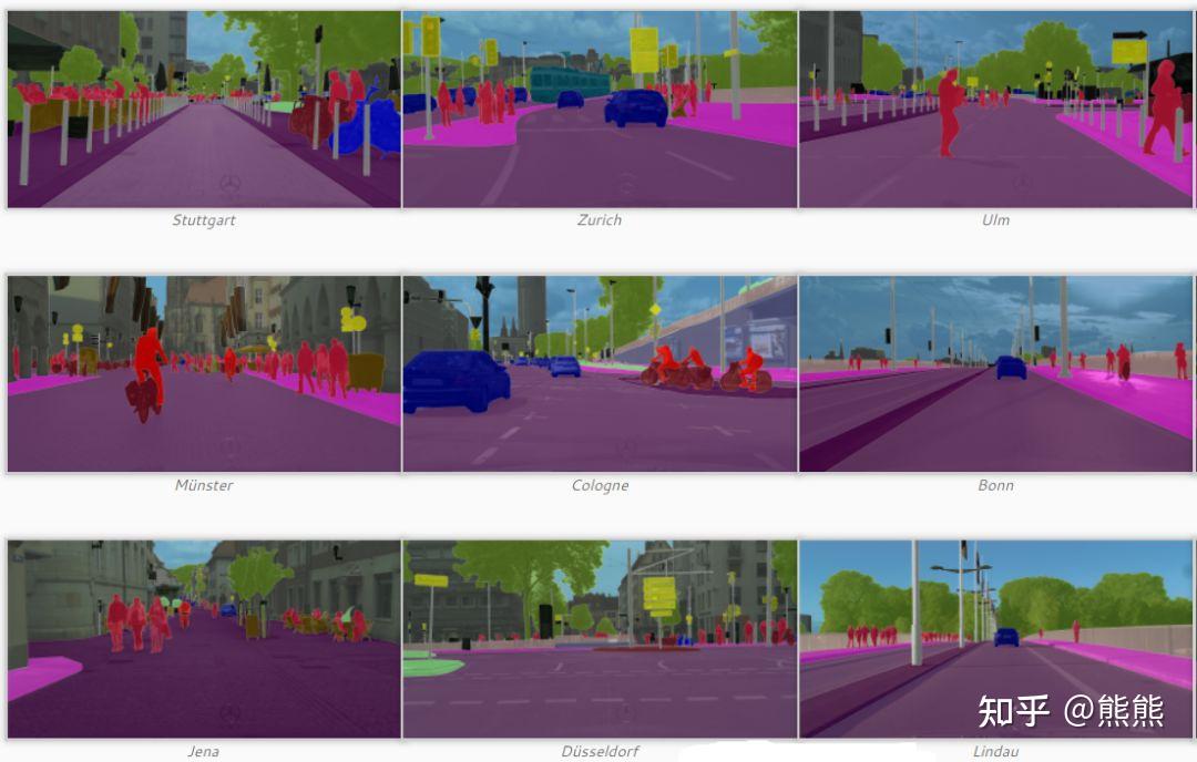 深度学习中图像语义分割基准数据集详解 - 知乎