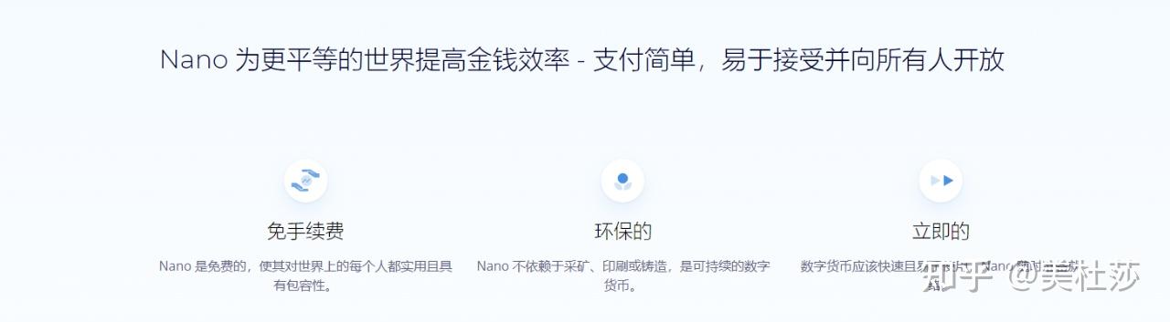 NANO是什么，纳诺可以长期持有吗 - 知乎