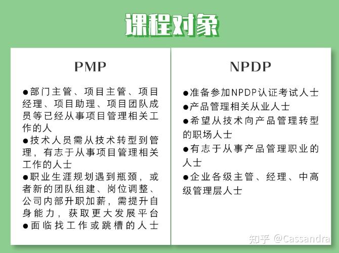 分不清PMP和NPDP？看这一篇就够了！ - 知乎