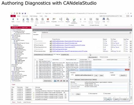 【图解UDS】UDS诊断开发流程及Vector解决方案工具链介绍 - 知乎