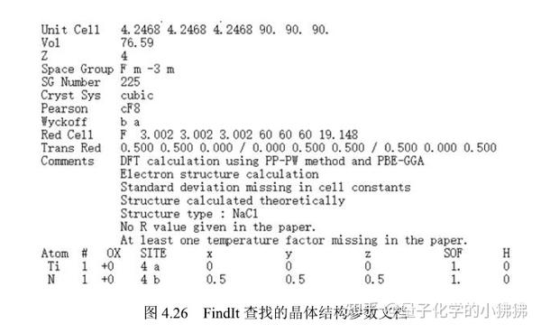 Materials Studio——CASTEP基础教程「21」 - 知乎