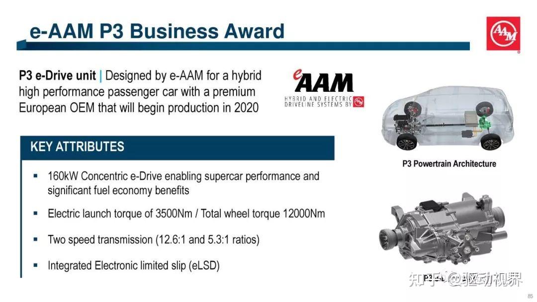 新能源电动汽车混动构型P2、P2.5和P3技术路线定义、区别和优缺点分析 - 知乎