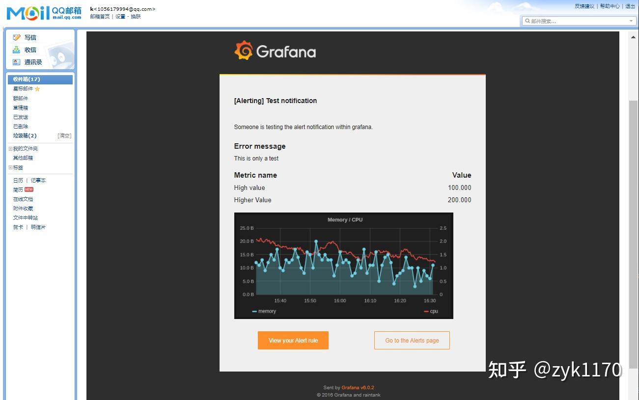 自学搭建Prometheus+grafana监控系统 - 知乎