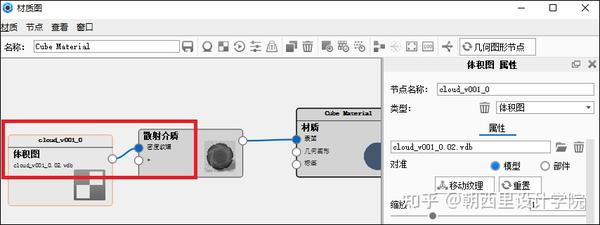 【keyshot】VDB体积云贴图分享 - 知乎