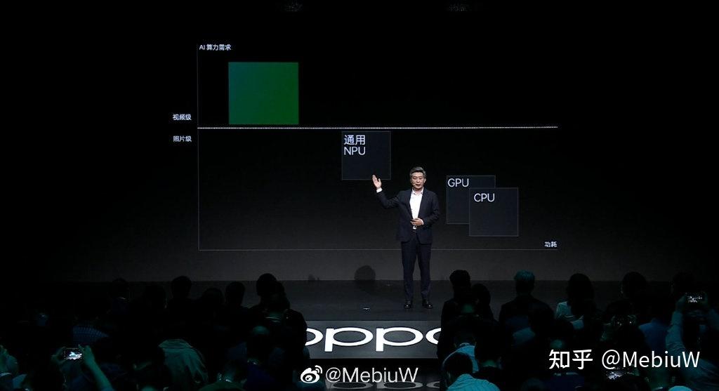 OPPO MariSilicon X 简评：或许是MOV里最为成熟的一颗芯片。 - 知乎