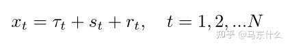 Time Series Data Augmentation for Deep Learning: A Survey - 知乎