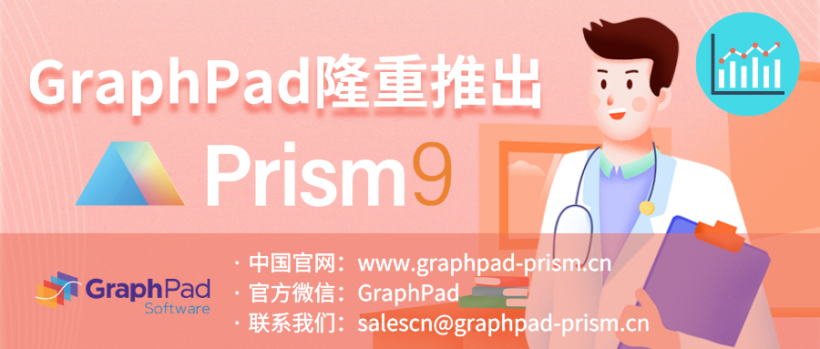 GraphPad Prism 绘图教程 | 一次处理多张图表 - 知乎
