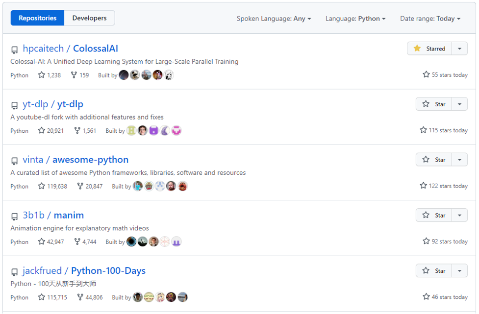 霸榜GitHub热门第一多日后，Colossal-AI正式版发布 - 知乎