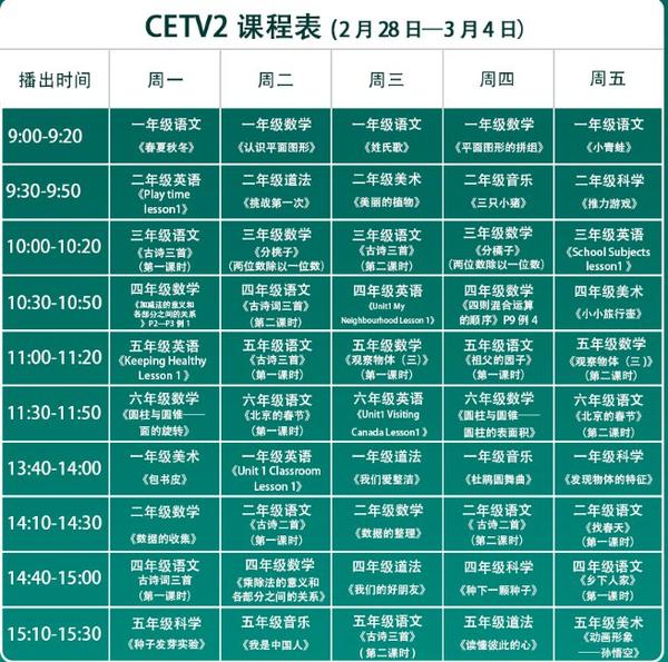 CETV同上一堂课2022春季直播课时间+课表+内容 - 知乎