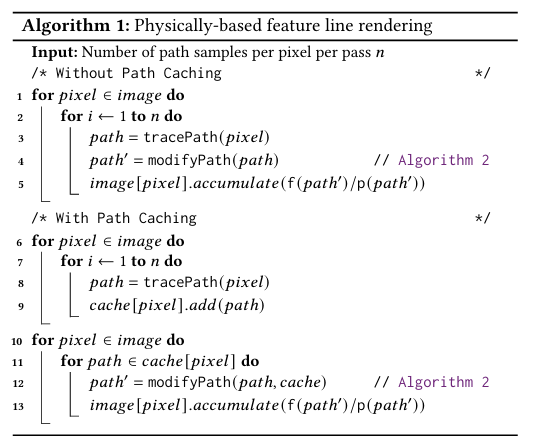 非真实感渲染/描边:Physically-based Feature Line Rendering - 知乎