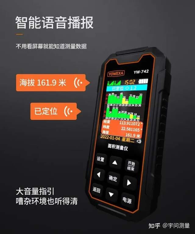 测亩仪是如何测量土地面积的？都有什么功能？ - 知乎