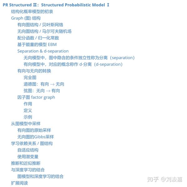 【归纳综述】Structured Probabilistic Model 结构化概率模型 - 知乎