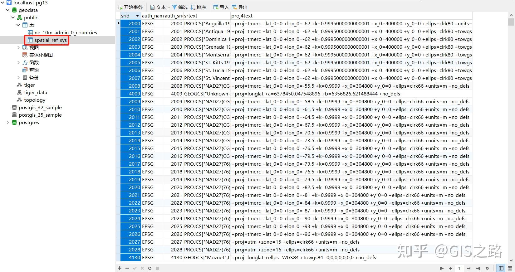 将 Shp 导入 PostGIS 空间数据的五种方式（全） - 知乎