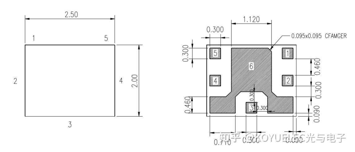 TAISAW钛硕|TST嘉硕Band 1 / Band 3 Quadplexer - TF0230AA2721 - 知乎