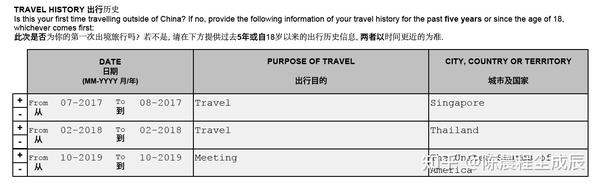 加拿大麦吉尔联培签证（封闭工签）申请 - 知乎