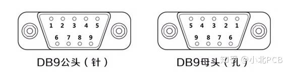 DB9与MAX232的连接方式及pcb设计 - 知乎