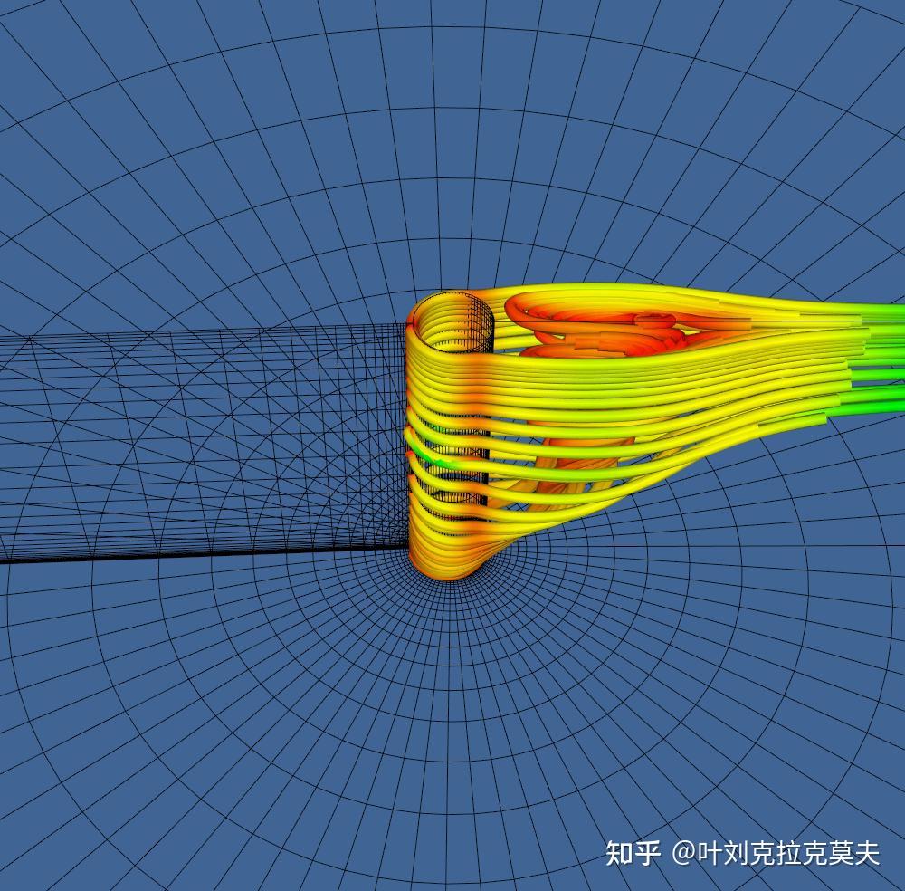 科学可视化软件介绍14 – VTK - 知乎