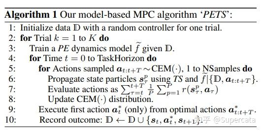 MBRL04: Deep Reinforcement Learning in a Handful of Trials using Probabilistic Dynamics Models - 知乎