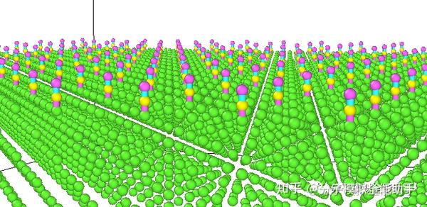 教程之结合使用moltemplate和LAMMPS实现固体表面羟基化 - 知乎