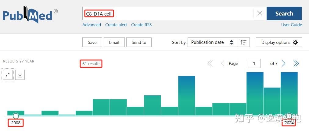 小鼠小脑星形胶质细胞（C8-D1A） - 知乎